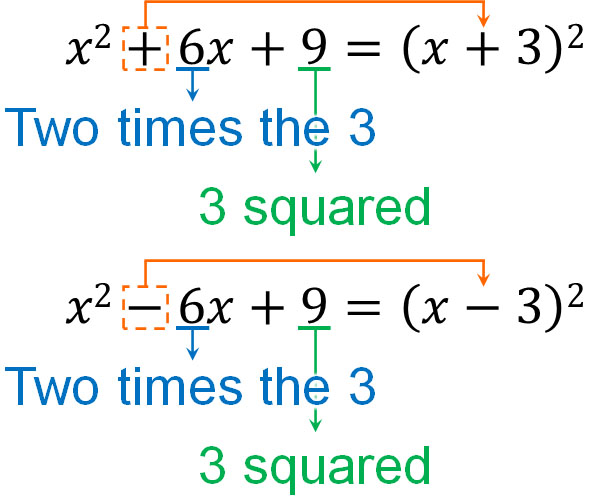 Expansion By Factoring Formulas And Polynomial Factorization Hatsudy